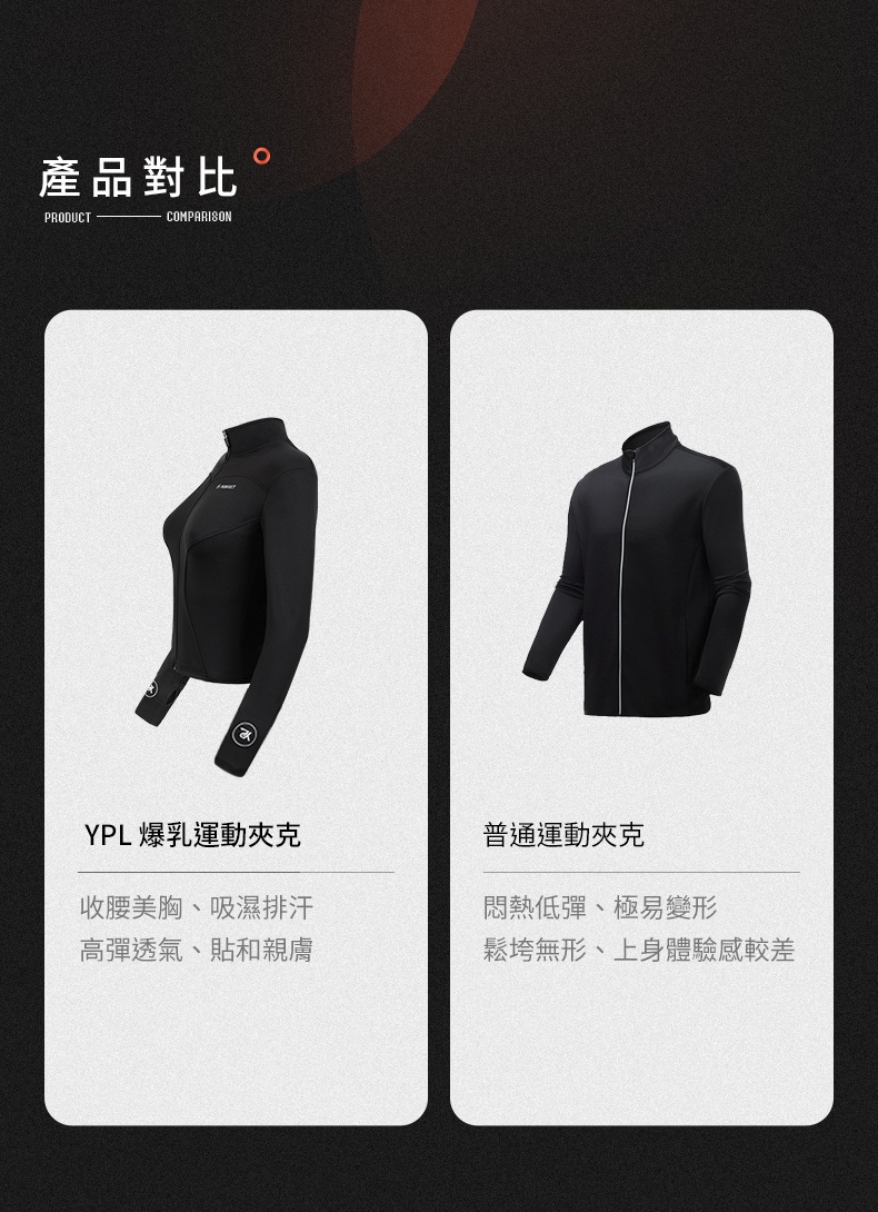 【夏日必備】澳洲 YPL 爆乳運動夾克 robot jacket – 瓦力購
